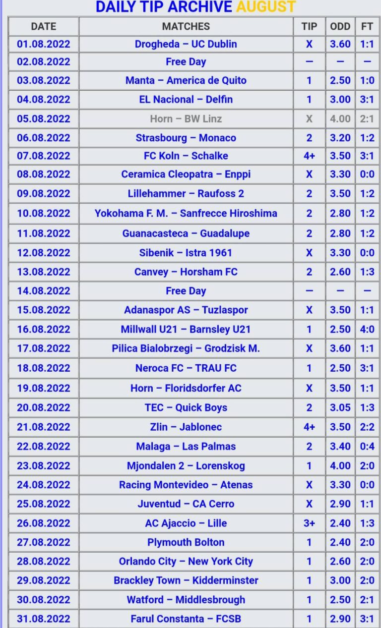 Best Fixed Matches Website 100% Safe Football PredictionsSure Fixed Matches