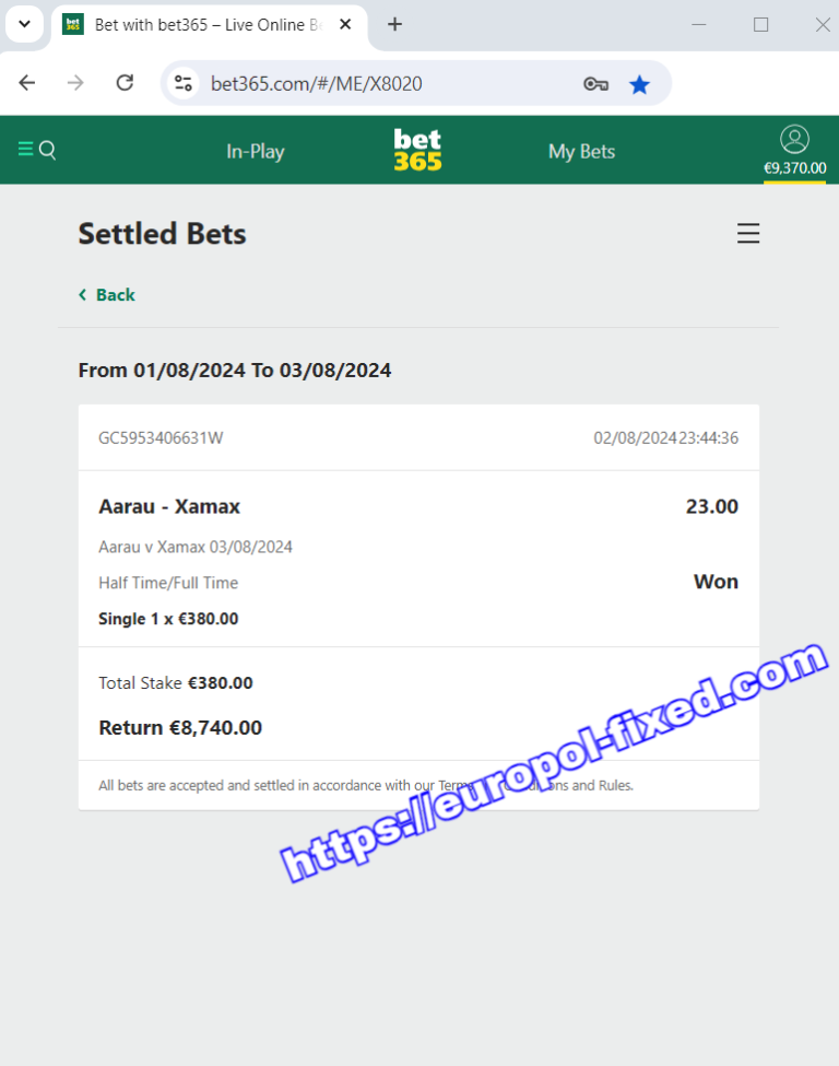 Best Fixed Matches Website 100% Safe Football PredictionsSure Fixed Matches